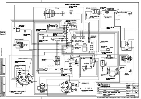 Exploring The Polaris 360 Schematic Unveiling Its Inner Workings