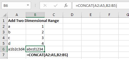 The Excel Concat Function