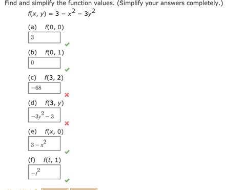 Solved Find And Simplify The Function Values Simplify Your