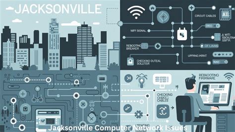Jacksonville Computer Network Issues Causes Solutions And Prevention Quotes Analysis