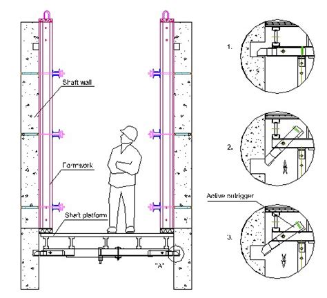Adjustable Engineered Formwork System With Stair Shaft Iso9001 2008