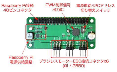 Raspberry Pi用 ブラシレスモーター制御基板「rpz Rc Motor」発売 Indoor Corgi