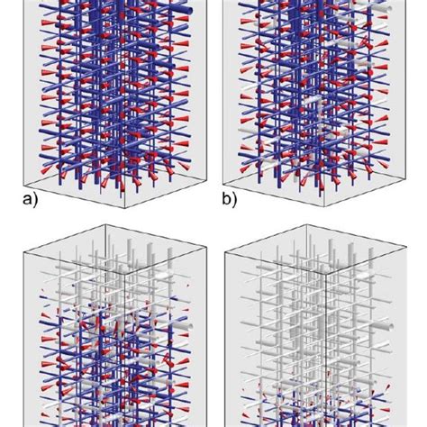 5 Evolution Of Capillary Forces During Drying The Viscous Effects Are Download Scientific