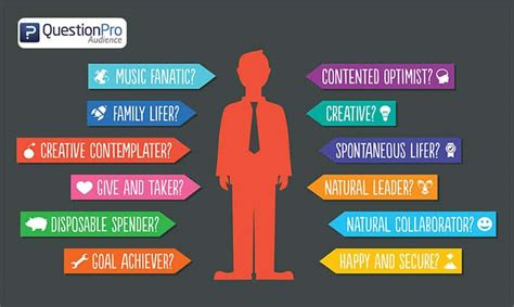 Systematic Sampling Definition Examples And Types Questionpro