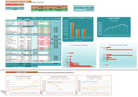 Handle Statistical Data Analysis With Spss Excel Stata Tableau Or Python By Johnnwriter