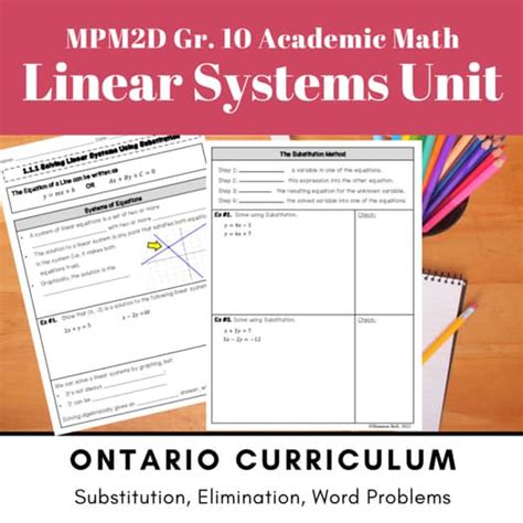 Mpm2d Grade 10 Unit 1 Linear Systems Guided Notes Ontario Curriculum