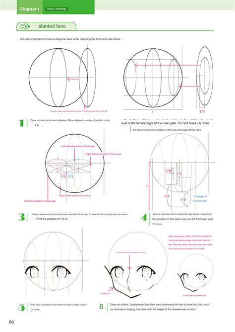 Page 5 Рисовать Уроки рисования лица Рисование эскизов