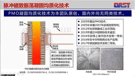 翟启杰教授做客直播CAST团队原创技术引爆观看记录 上海大学材料科学与工程学院
