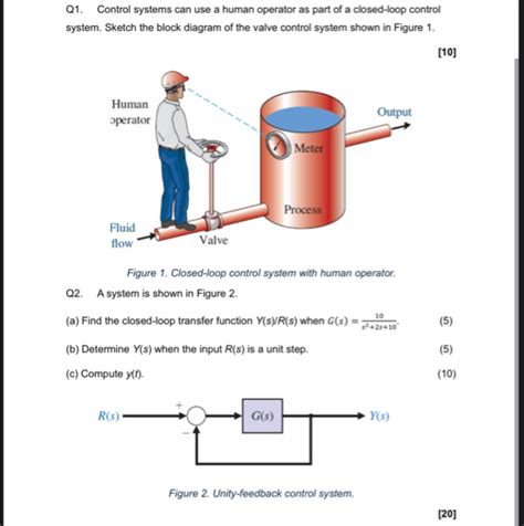 Q1 ﻿control Systems Can Use A Human Operator As Part
