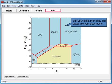 Ppt Gss Is A Spreadsheet For Manipulating And Plotting Geochemical Data Powerpoint