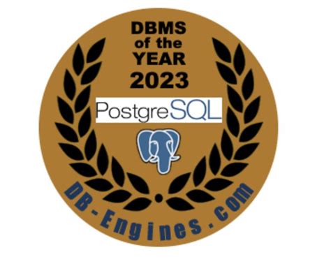 Data Bene On Linkedin Postgresql Dbmsoftheyear Opensourcesuccess
