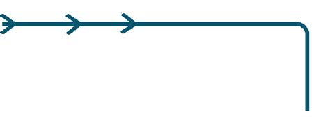 How We Support Your Business Hosted Pci