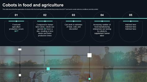 F1115 Collaborative Robots Cobots In Food And Agriculture Ppt Portfolio Introduction Ppt Slide