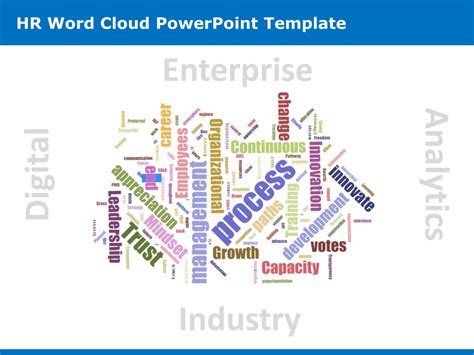 103 Word Cloud Powerpoint Collection For Your Presentations