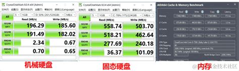 Numpy savez compressed 压缩优化自定义压缩级别 ByteZoneX社区