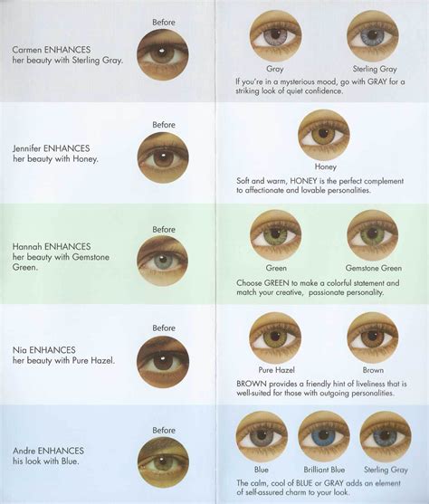 Air Optix Colors Subscription Contact Lens Malaysia