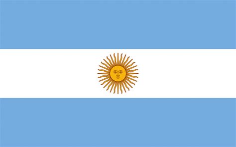 Create A Twitteros De Derecha Argentina Tier List Tiermaker