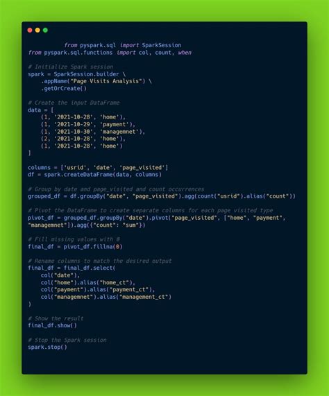 pyspark interviewseries dataengineer interviewquestions sql microsoft amazon tiktok