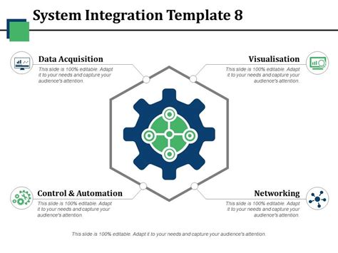 system integration ppt icon templates powerpoint slides ppt