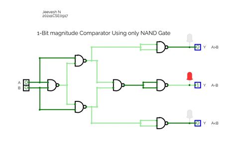 CircuitVerse EXPERIMENT 06 USING NAND GATE CircuitVerse EXPERIMENT 06 USING NAND GATE