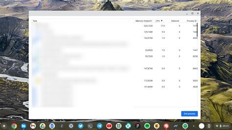 How To Check For Ram And Cpu Usage On Chromebook Dignited