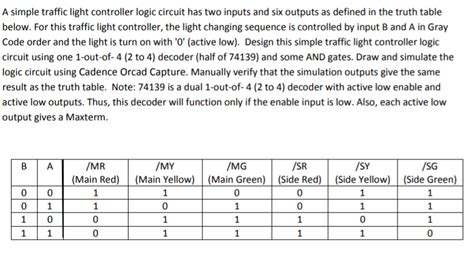 Solved A Simple Traffic Light Controller Logic Circuit Has