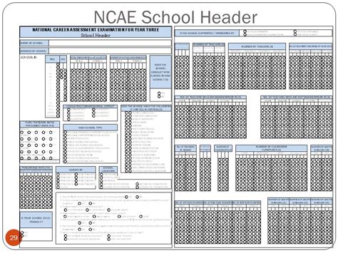 The 2013 Ncae Test Administration Guidelines Ppt Download