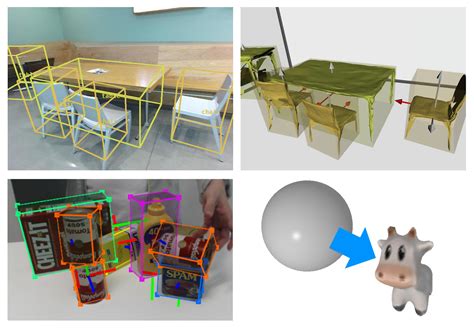 Introduction To 3d Machine Learning