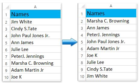 How To Sort Full Names By Last Name In Excel