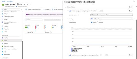 Recommended Alert Rules For Kubernetes Clusters Azure Monitor Microsoft Learn