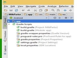Android Project Architecture PPT