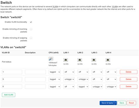 Vlan With Dsa Eth0ð1 Installing And Using Openwrt Openwrt Forum