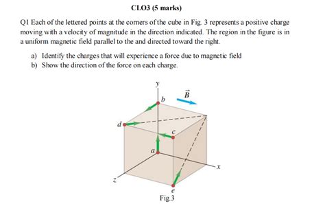 Solved Clo3 5 ﻿marksq1 ﻿each Of The Lettered Points At The