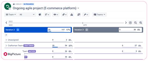 Setting And Tracking Sprint Goals In Jira