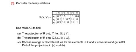 Solved Please Show Clearly All Your Working Step By Step