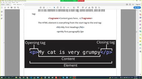 1 Html5 Class 1 Introduction To Html History Tags Elements