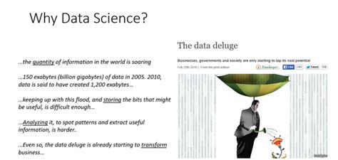 Online Data Science R Programming For Data Science Complete Bootcamp