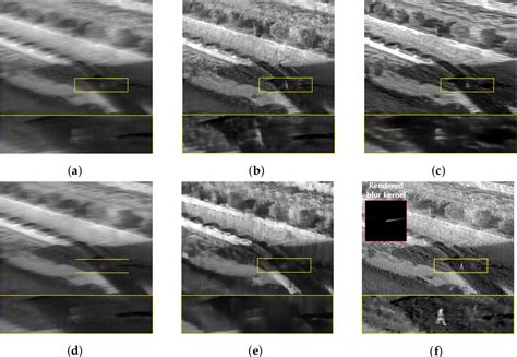Figure 1 From Motion Blur Kernel Rendering Using An Inertial Sensor