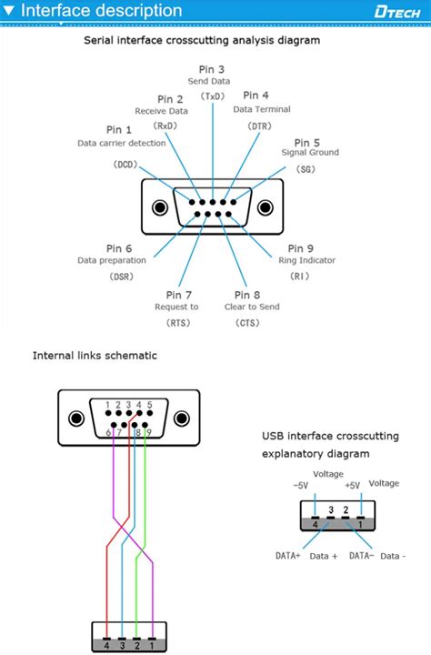 Dtech Usb To Serial Rs Convertor Adapter Buy Dtech Usb To Serial Rs Adapter Usb