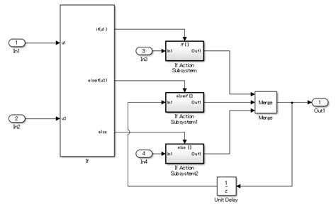 Jc0657 Retention Of Output Value Based On Conditional Control Flow