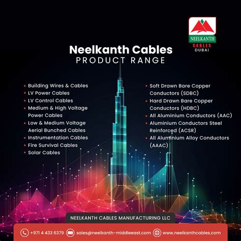 Abhishek Pratap Singh On Linkedin Footprints In Middle East To Cater