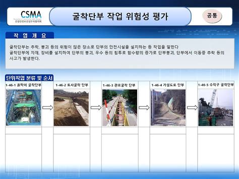 [건설공사 안전비법] 굴착단부 작업 위험성평가 양식