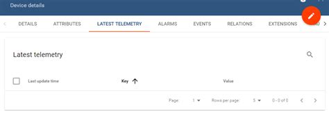 Documentation Review Gateway Statistics Refers To Wrong Tab · Issue
