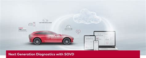 Cenexexpo2024 Vectorinformatik Aftersalesinnovation Softwaredefinedvehicles Vector United