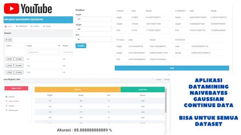Aplikasi Datamining Naive Bayes Gaussian Data Numerik Semua Dataset YouTube