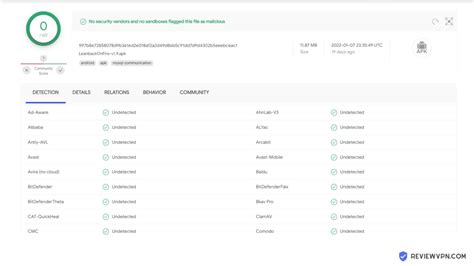 Leanback Launcher Review And Installation Guide For Firestick And Android