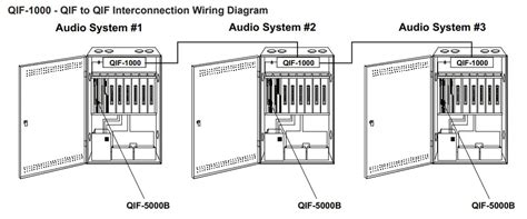 Mircom QX Series Voice Evacuation System Owners Manual