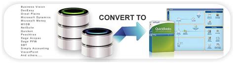 How To Import Custom Invoice Template Into Quickbooks Design Talk