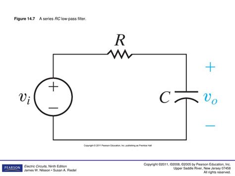 Ppt Figure 141 The Action Of A Filter On An Input Signalresults In An Output Signal