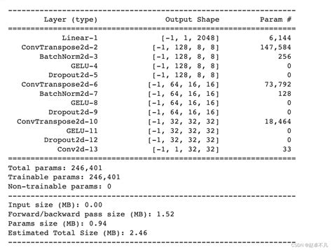 一种简单的自编码器pytorch代码实现自编码器代码 Csdn博客